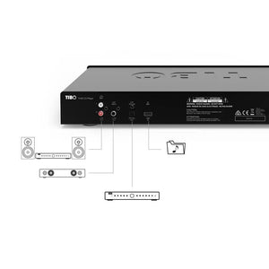 Tibo PA150 Power Amplifier - 300W (2 x 150W) Switchable Stereo / Mono